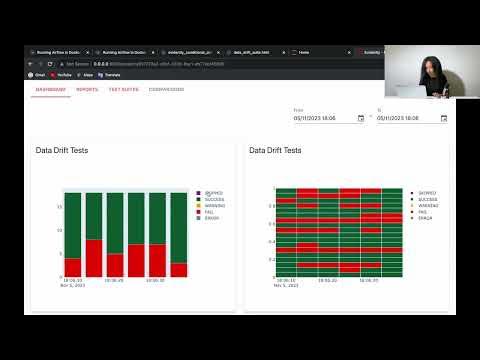 6.3. ML model monitoring dashboard with Evidently. Online architecture. [CODE PRACTICE] - YouTube
