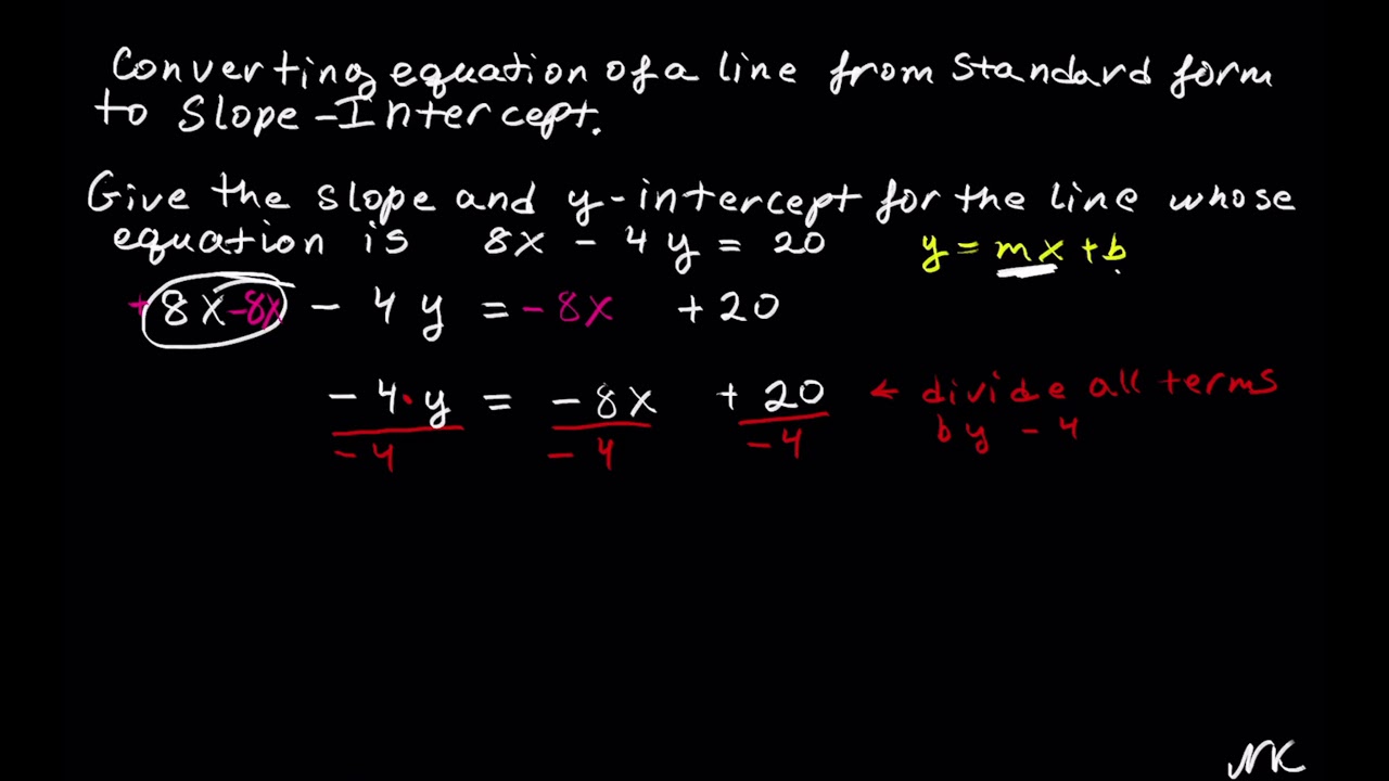 Rewriting equation into slope intercept form - YouTube