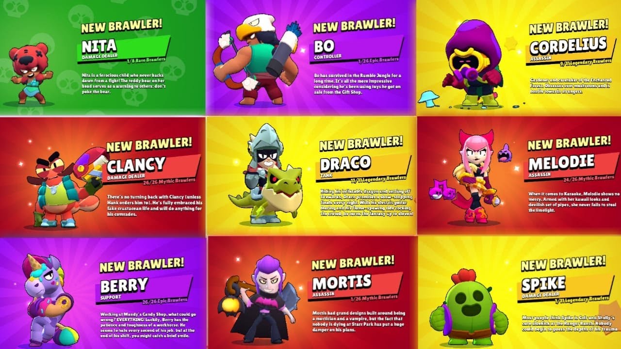 ALL 82 BRAWLER UNLOCK ANIMATIONS | New Berry, Clancy, Brock Remodel ...