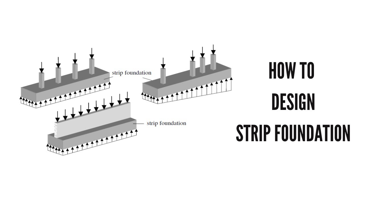 How to Design Strip Foundation | TEKLA TEDDs - YouTube