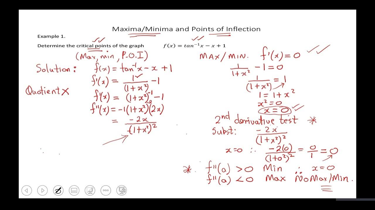 Minimum , Maximum and Point of inflection Like and subscribe for more videos - YouTube