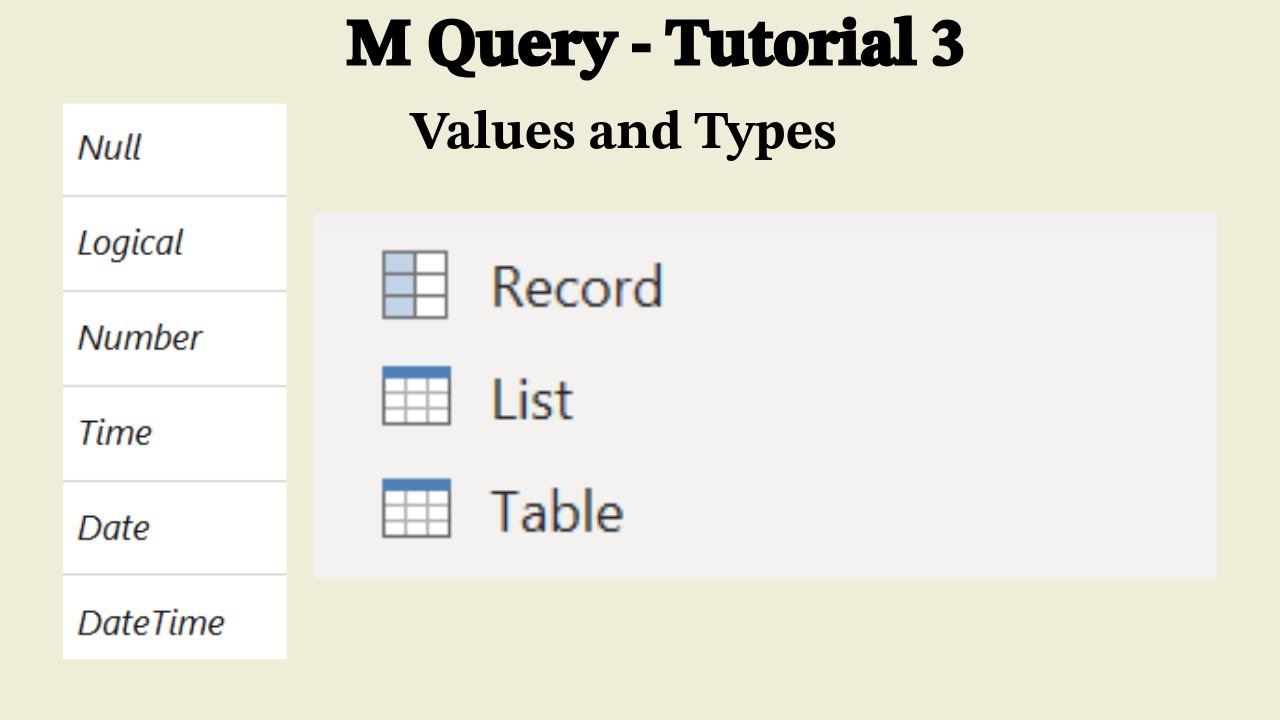 M Query Tutorial 3 - Values and Data Types in Power Query M - YouTube