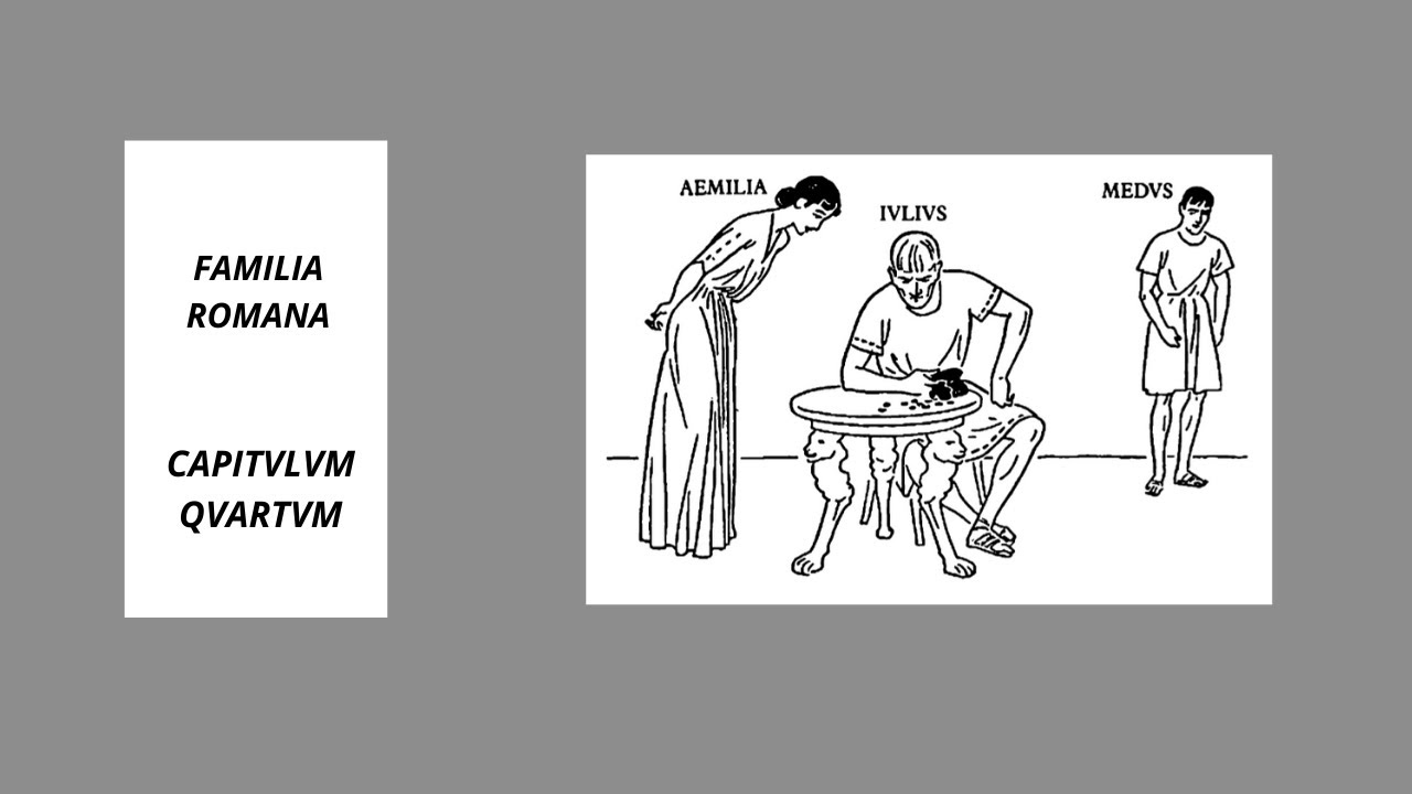 Familia Romana - Capitulum Quartum - Pronunciación Eclesiástica - YouTube