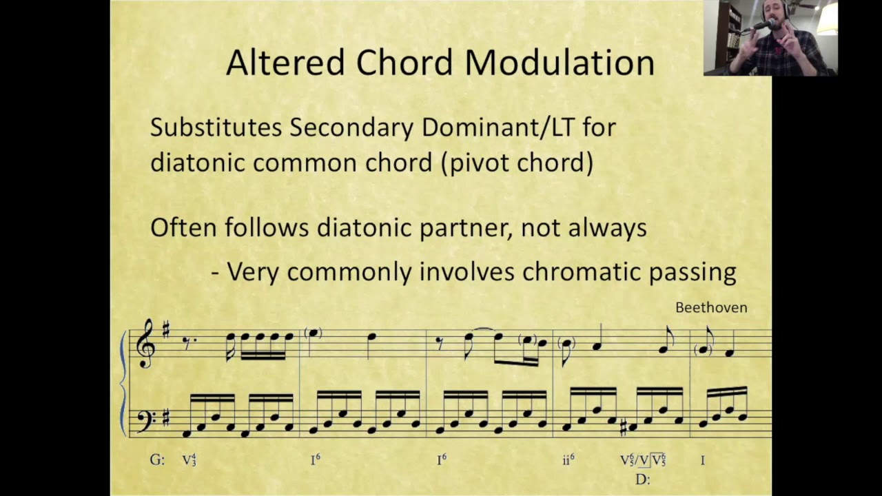 Altered Chord Modulation Intro - YouTube