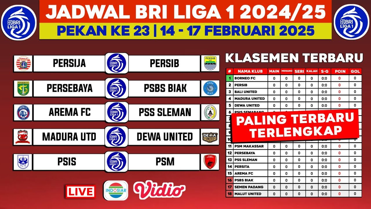 Jadwal Bri Liga 1 Pekan ke 23 - jadwal Liga 1 2024 Terbaru Hari ini ...
