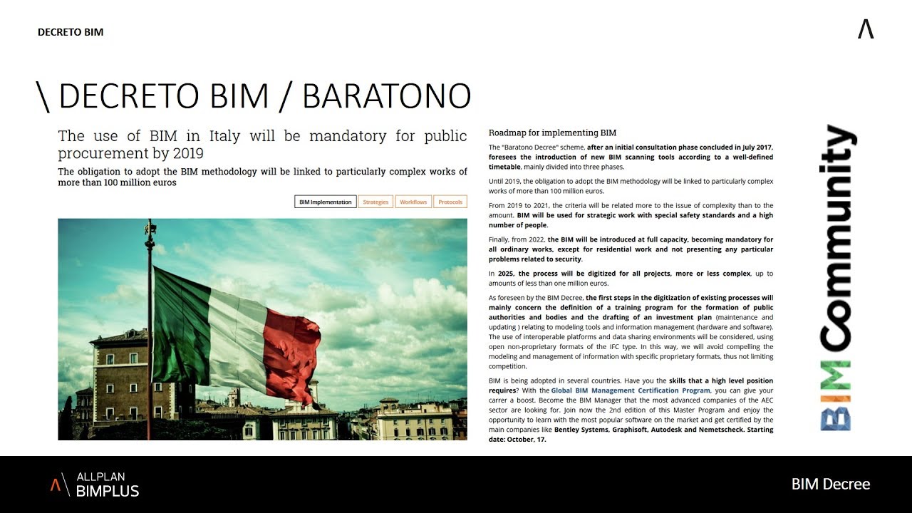Italian BIM Decree, roadmap for implementing BIM - YouTube