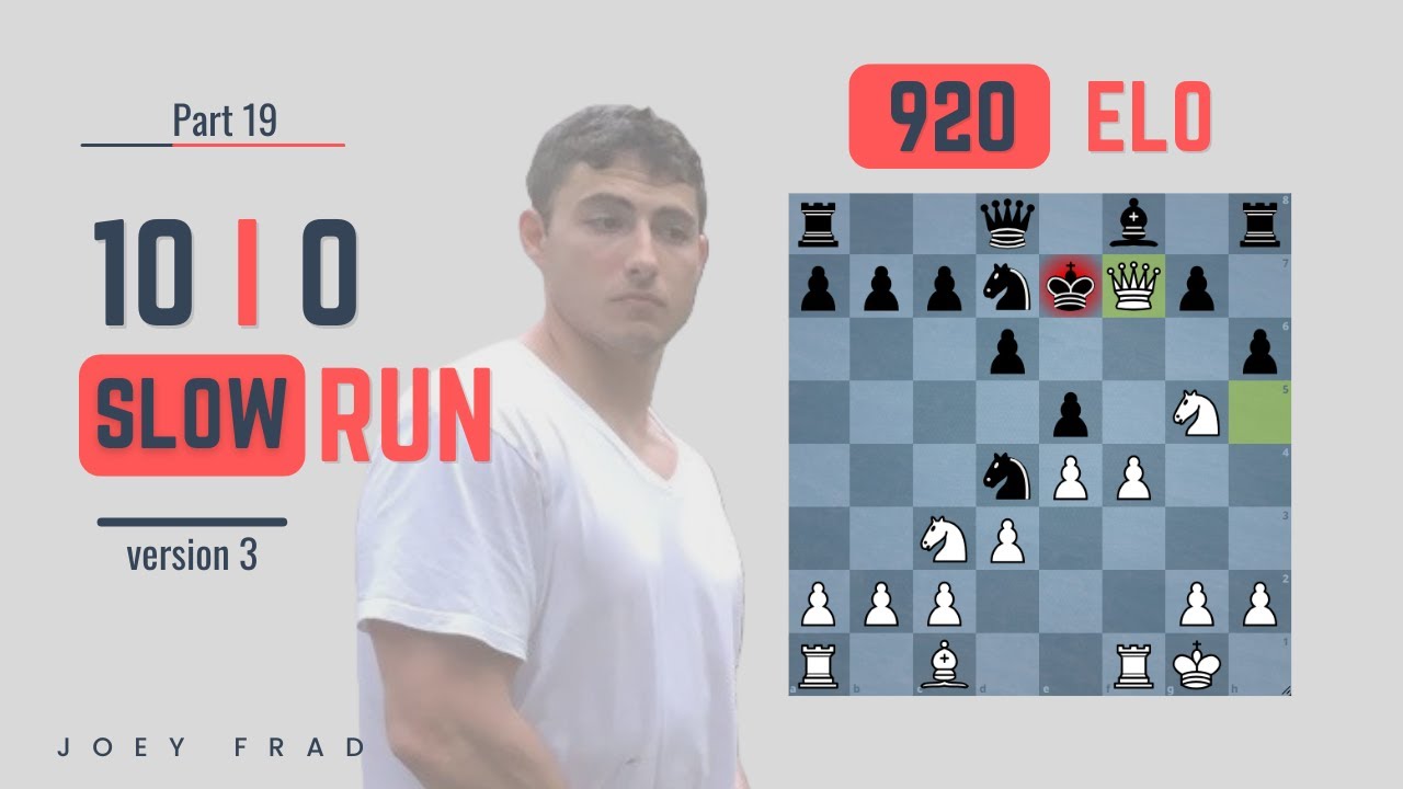 Sniping 900's with Normal Moves - No Chess Theory - YouTube