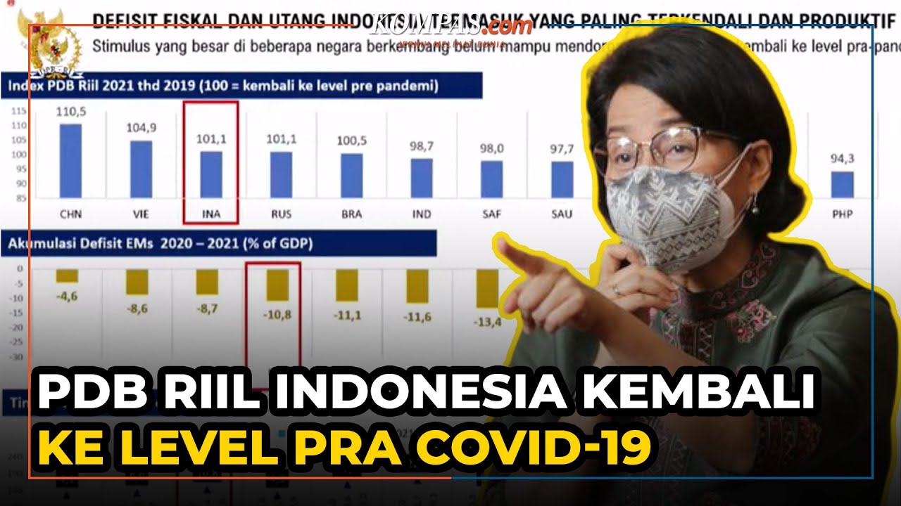 Laju Pertumbuhan Ekonomi Indonesia Membaik, PDB Riil Kembali ke Level ...