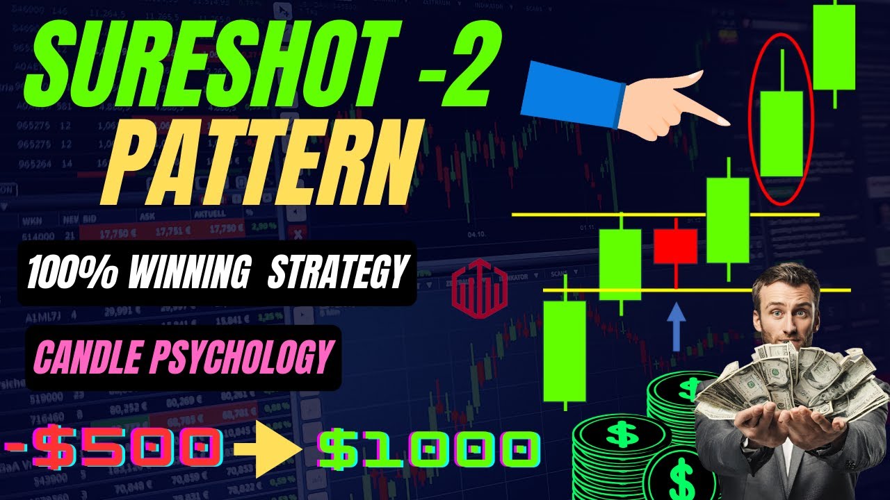 Quotex 1 Minutes Sureshot Strategy I 99.99% Sureshot - 2 Secret ...