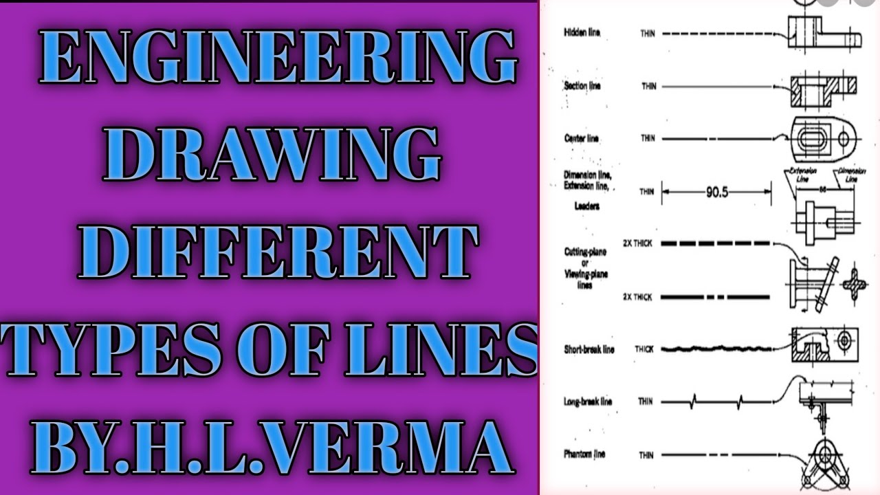 engineering drawing in different types of lines and its use - YouTube