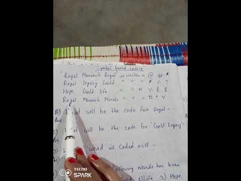 concept of symbol based coding - YouTube