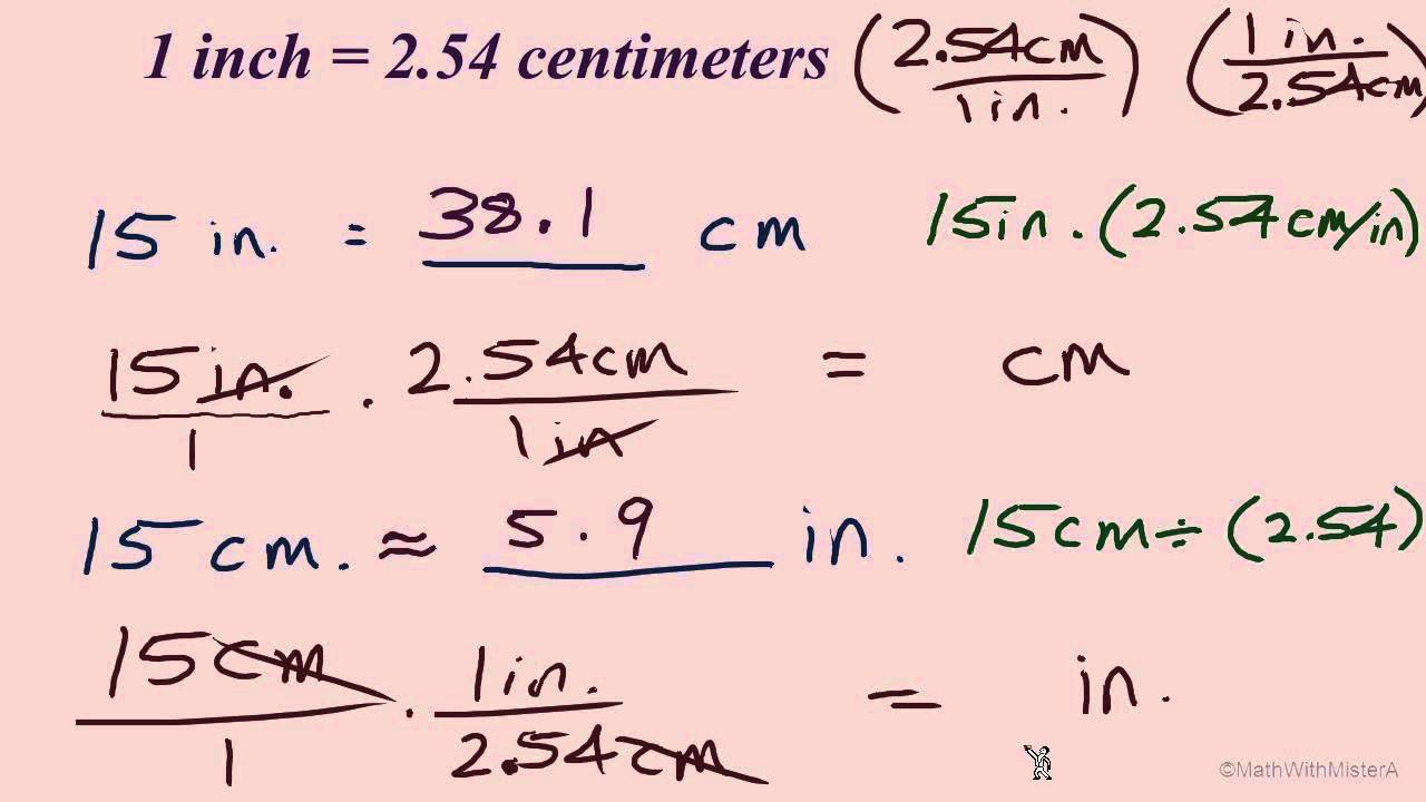 Dimensional Analysis Unit Conversion Factor Label Method Unit dimensional-analysis-unit-conversion-factor-label-method-unit