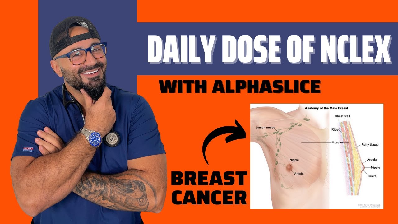 NCLEX 2022 | Breast Cancer - Daily Dose of NCLEX Show - YouTube