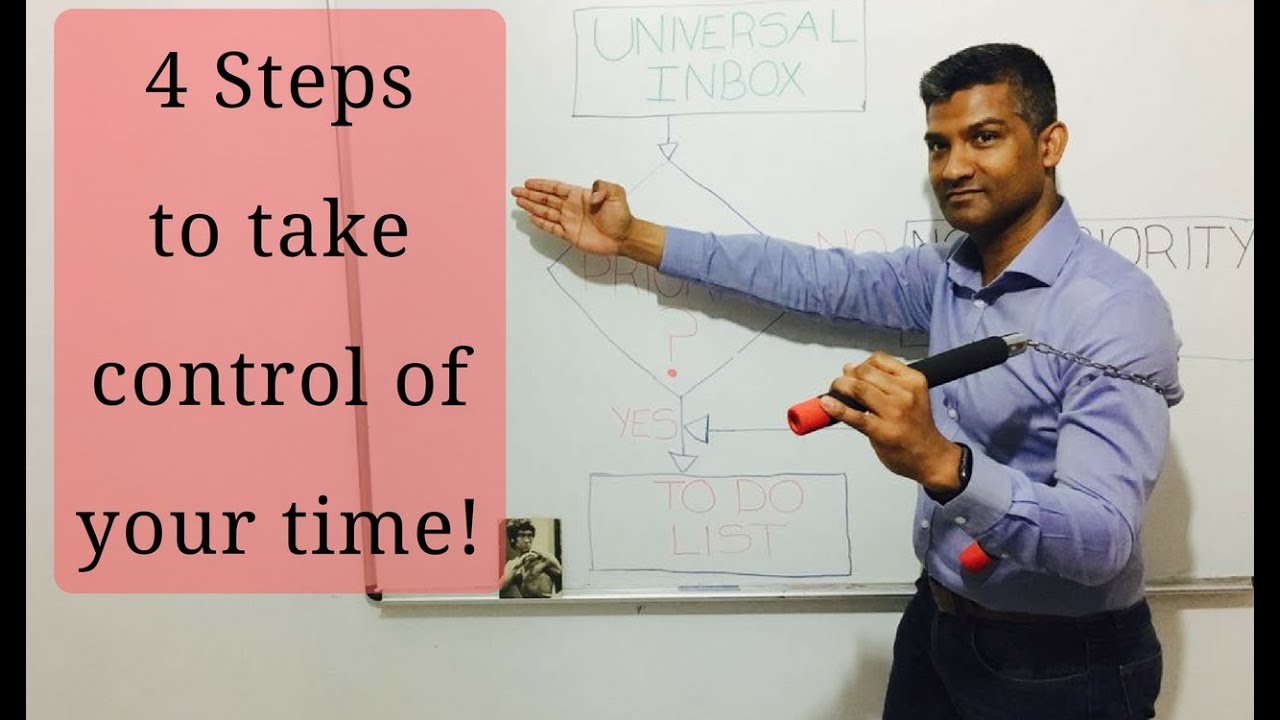 4 Steps To Take Control Of Your Time! - YouTube