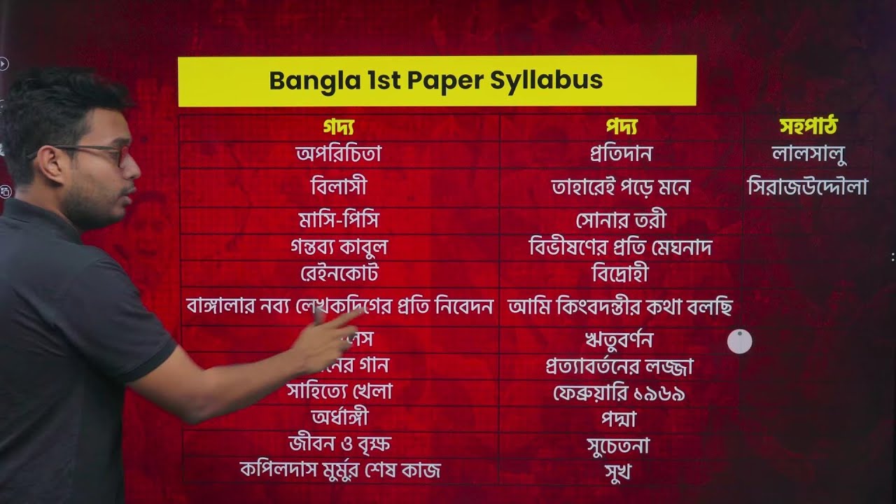 HSC 27 Bangla Syllabus | HSC 2027 Bangla 1st Paper Syllabus | HSC 2027 ...
