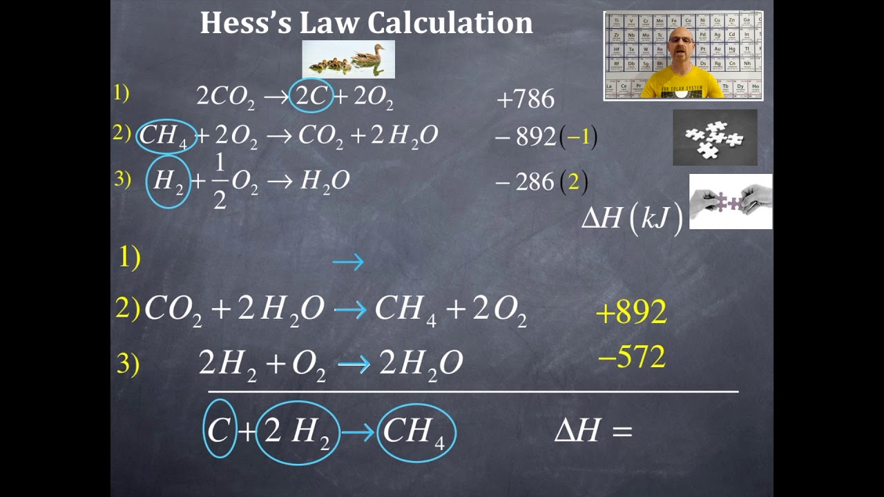 Thermochemistry 16: Hess's Law Calculation - YouTube