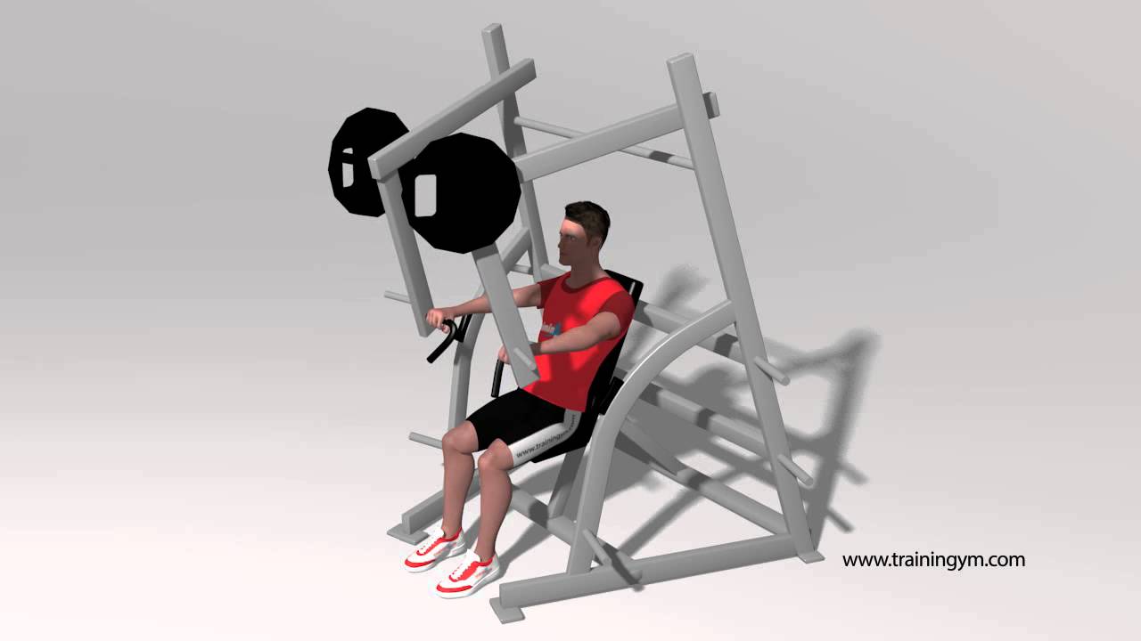 Press pectoral convergente declinado - YouTube