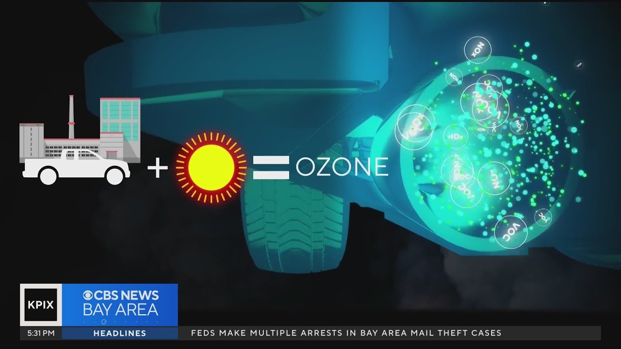 How the ozone is connected to wildfires - YouTube