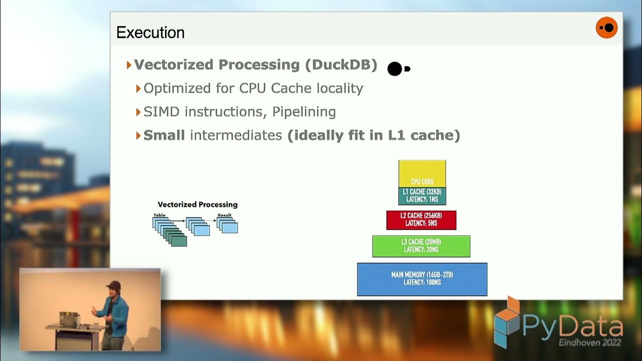 Pedro Holanda - DuckDB: Bringing analytical SQL directly to your Python shell - YouTube