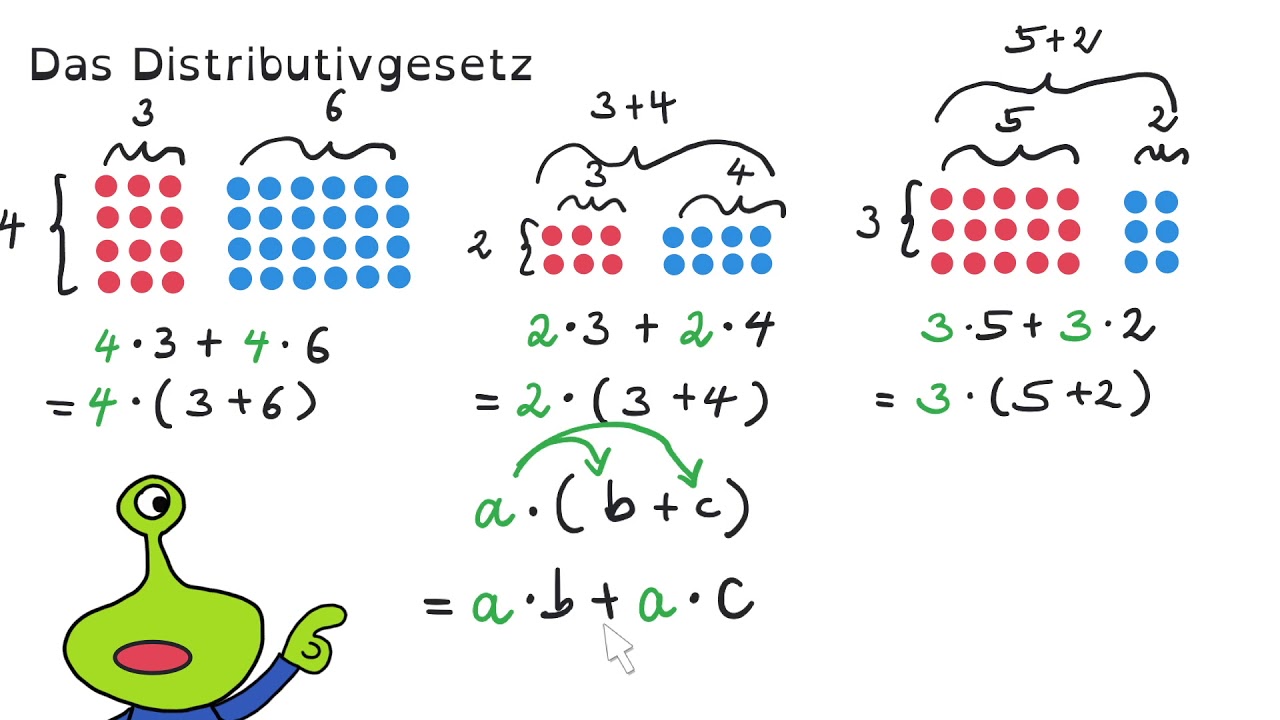 Jg5 - Distributivgesetz - YouTube