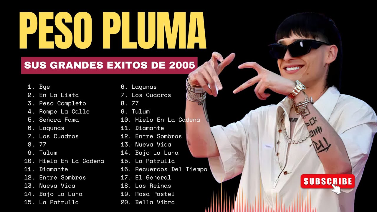 Peso Pluma 2025 - Sus Grandes Exitos de Peso Pluma - Mix Reggaeton 2025 ...