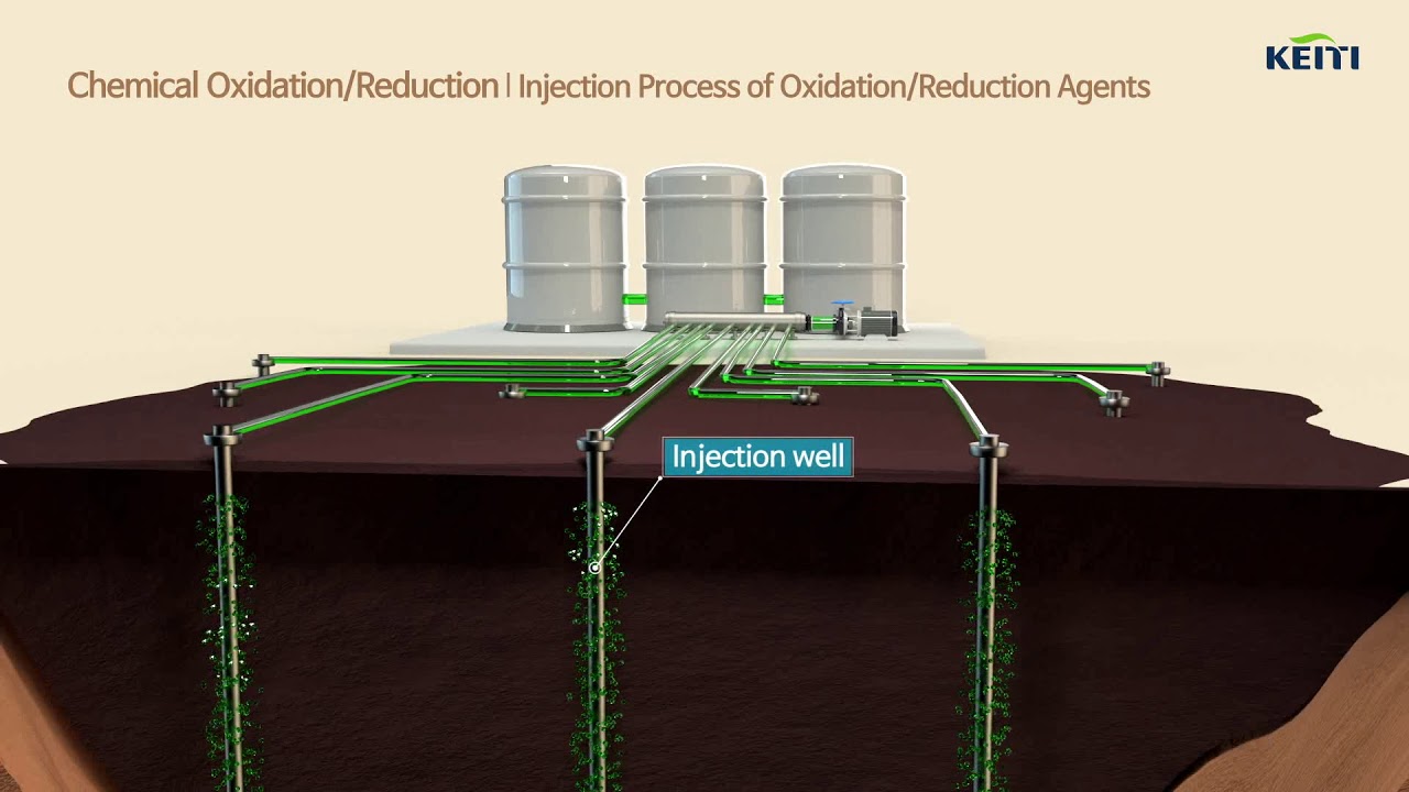 Soil Remediation Technology_Chemical Oxidation/Reduction Method - YouTube