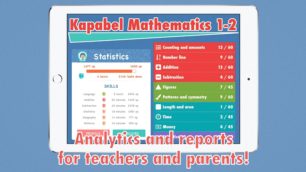 Kapabel Mathematics - iPad app with student and class reports, 1st and ...