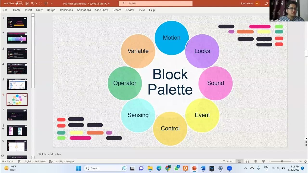 Introduction to Scratch Programming. Session 1 of Coding Club For Learners. - YouTube