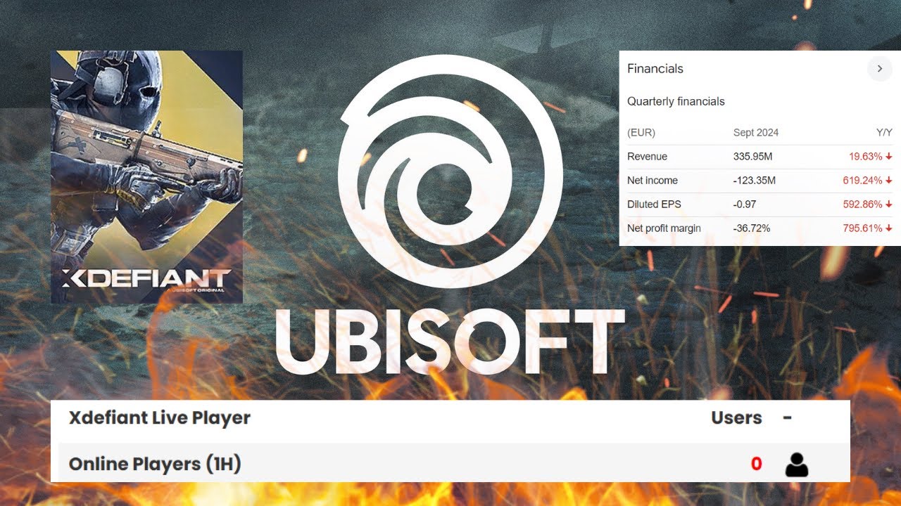 Half Decent Ubislop Game Is Getting Shut Down For Good - YouTube