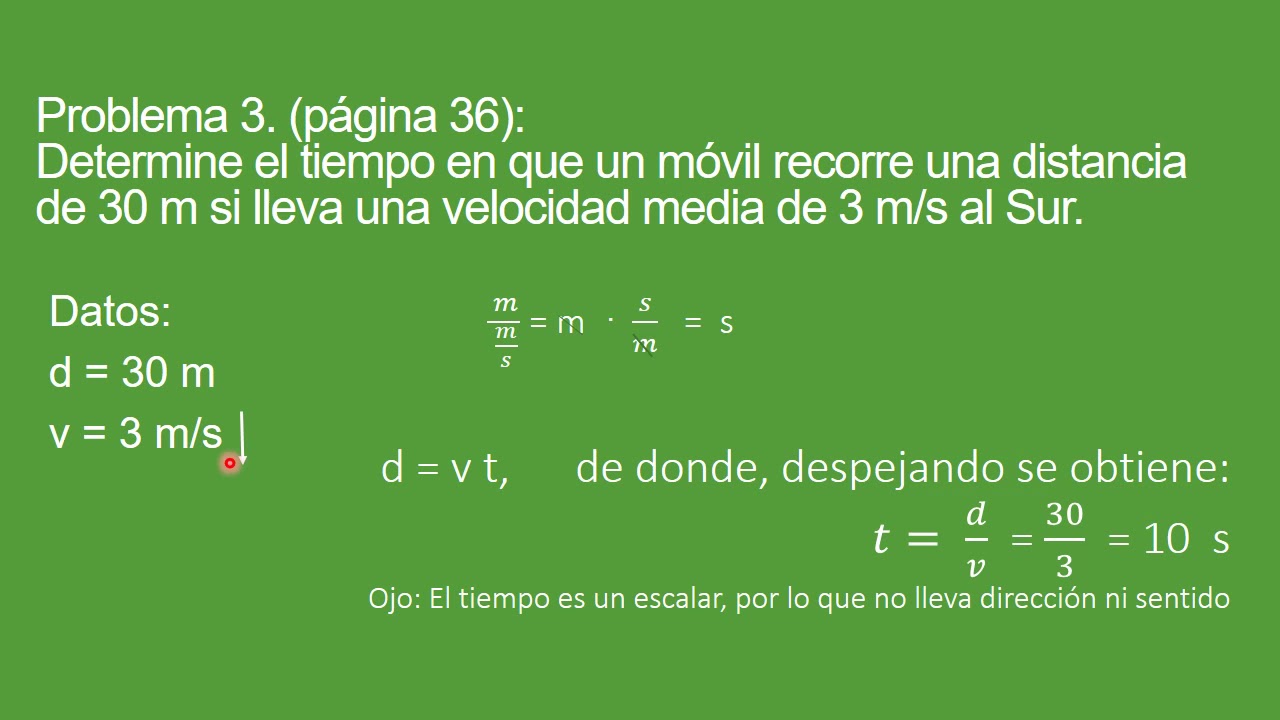 PROBLEMAS DE APLICACIÓN DE MRU - YouTube