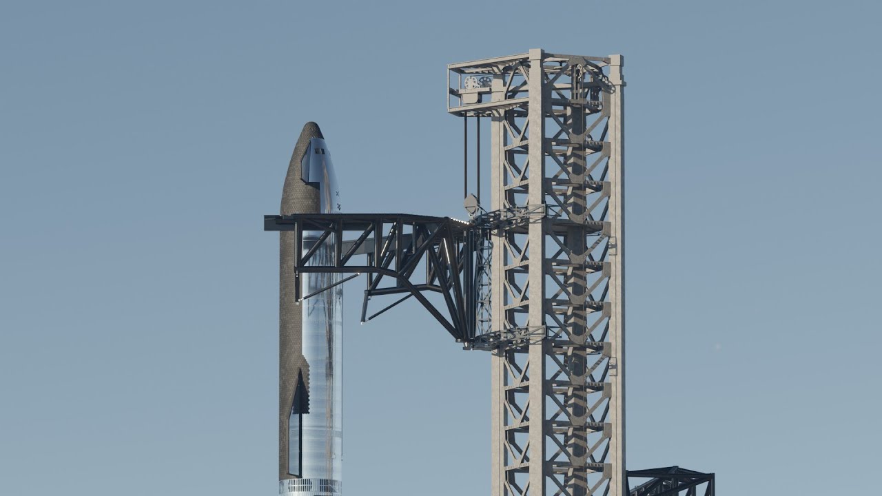 Starship Block 2 Static Fire - YouTube