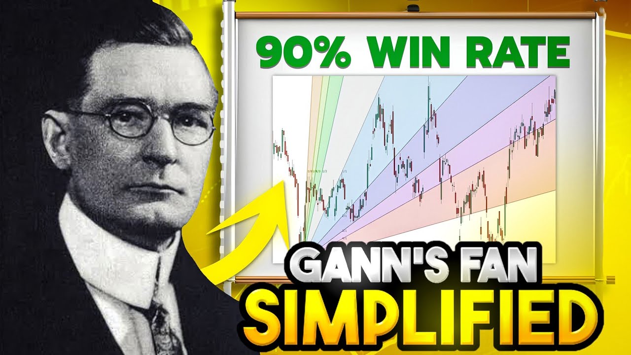 Gann's Fan Trading Master Strategy That Pro Traders Use - YouTube