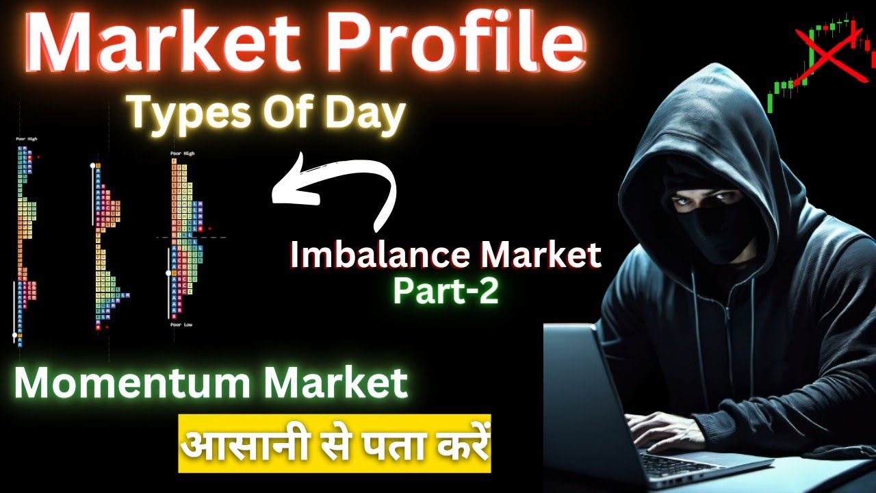 What you need to know about Market Profile for Day Trading Success ...