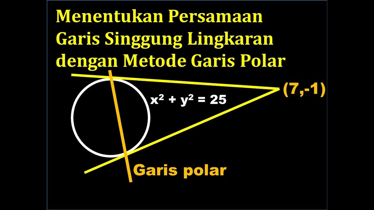 Menentukan Persamaan Garis Singgung Lingkaran dari titik di Luar ...