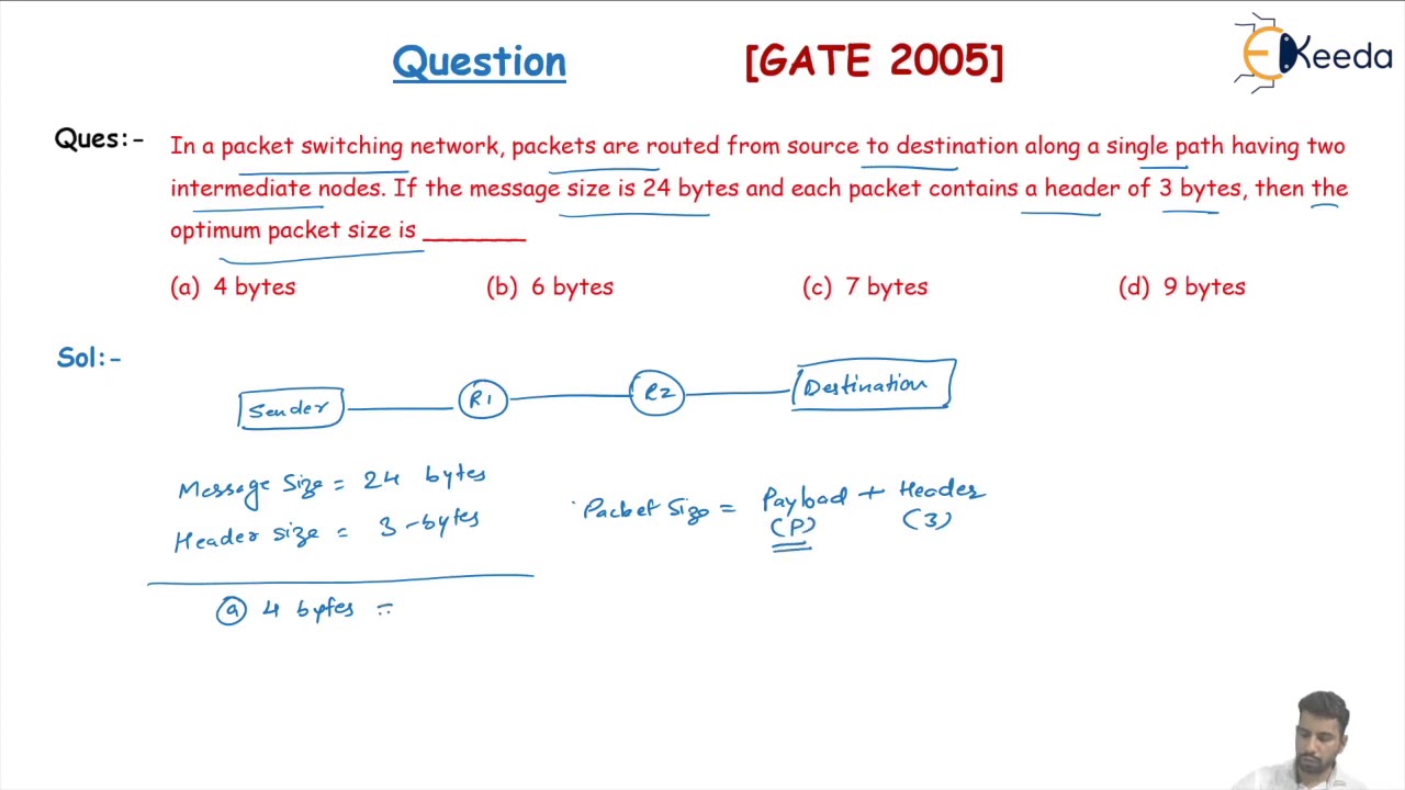 Mastering Gate 2005 Part 3 Computer Networks Previous Year Questions 8649