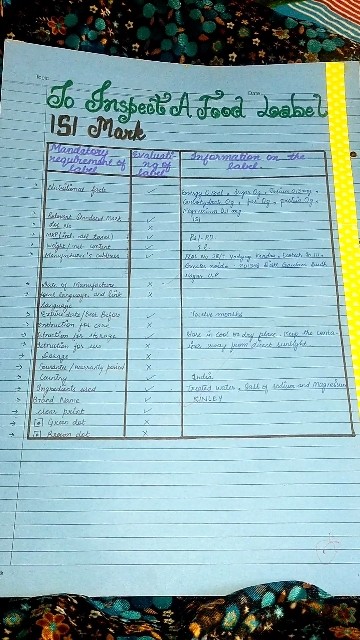 ISImark || Table of ISI mark || ISI mark with label || #education || # ...