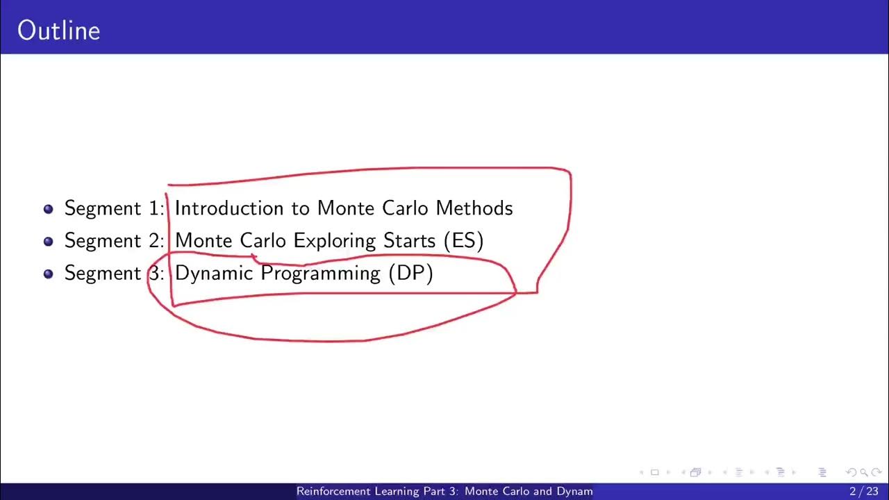 Episode 46: Reinforcement Learning Part 3 - Monte Carlo Methods - YouTube
