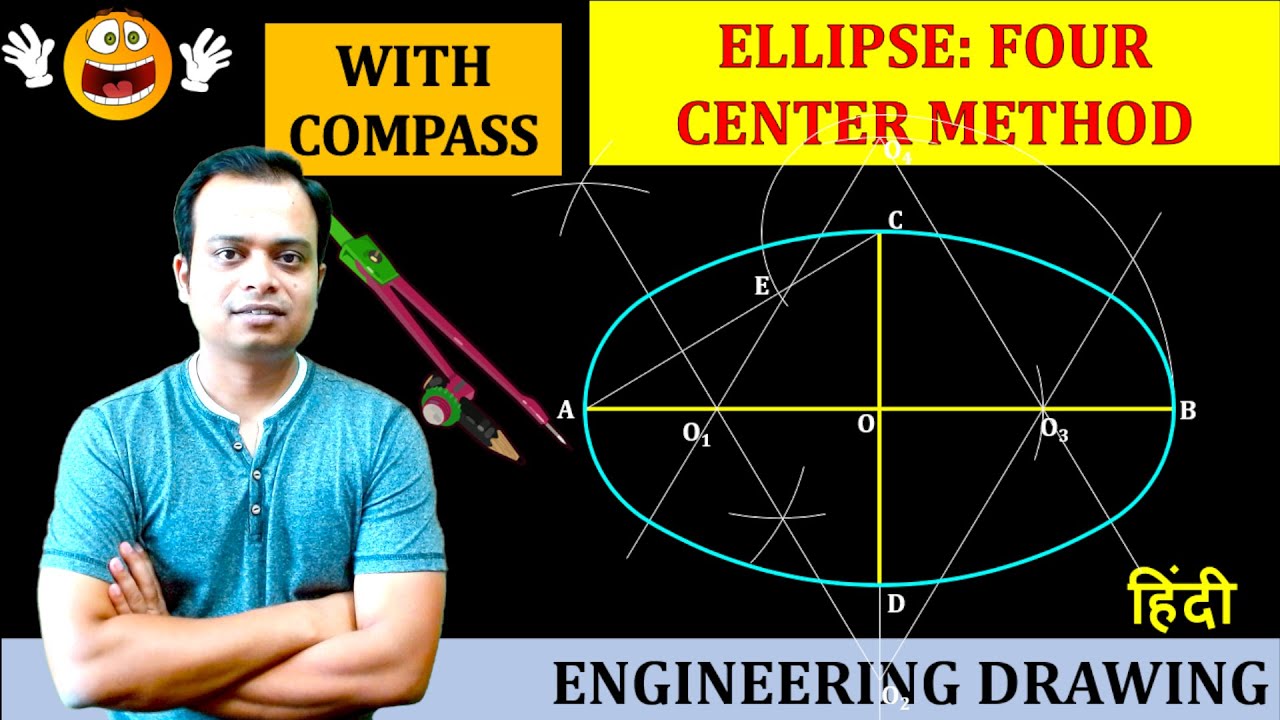 Four Center Method for Ellipse - YouTube