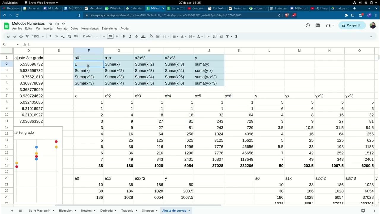 Ajuste de curvas por mínimos cuadrados utilizando Python - YouTube