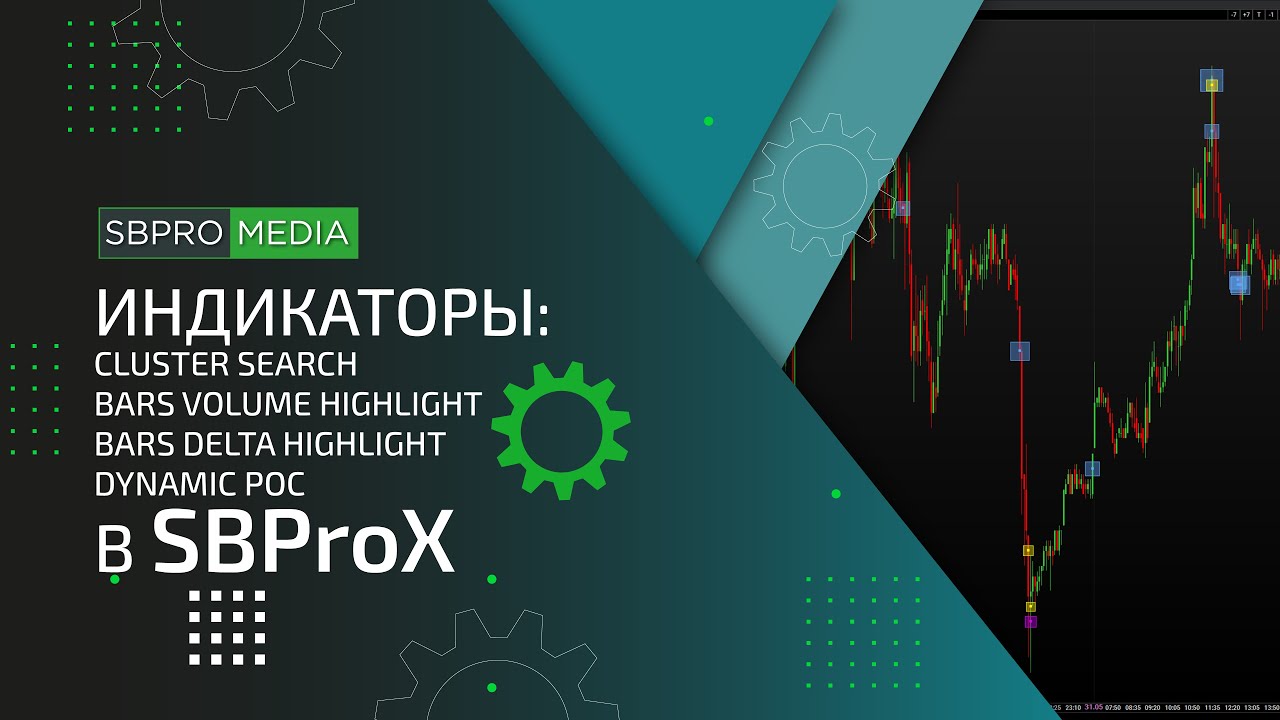 Cluster search, Bars volume (delta) highlight, Dynamic POC в SBProX - YouTube