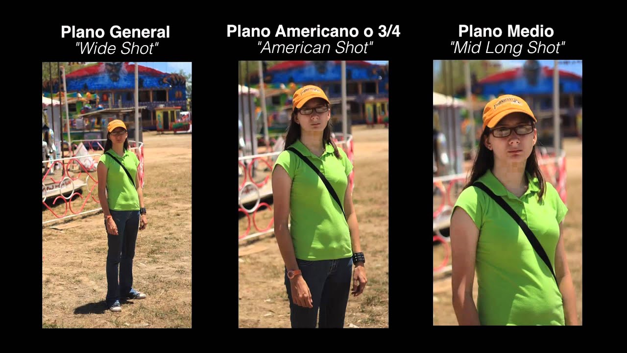 Fotografía Cap 9 Tipos de Planos - YouTube