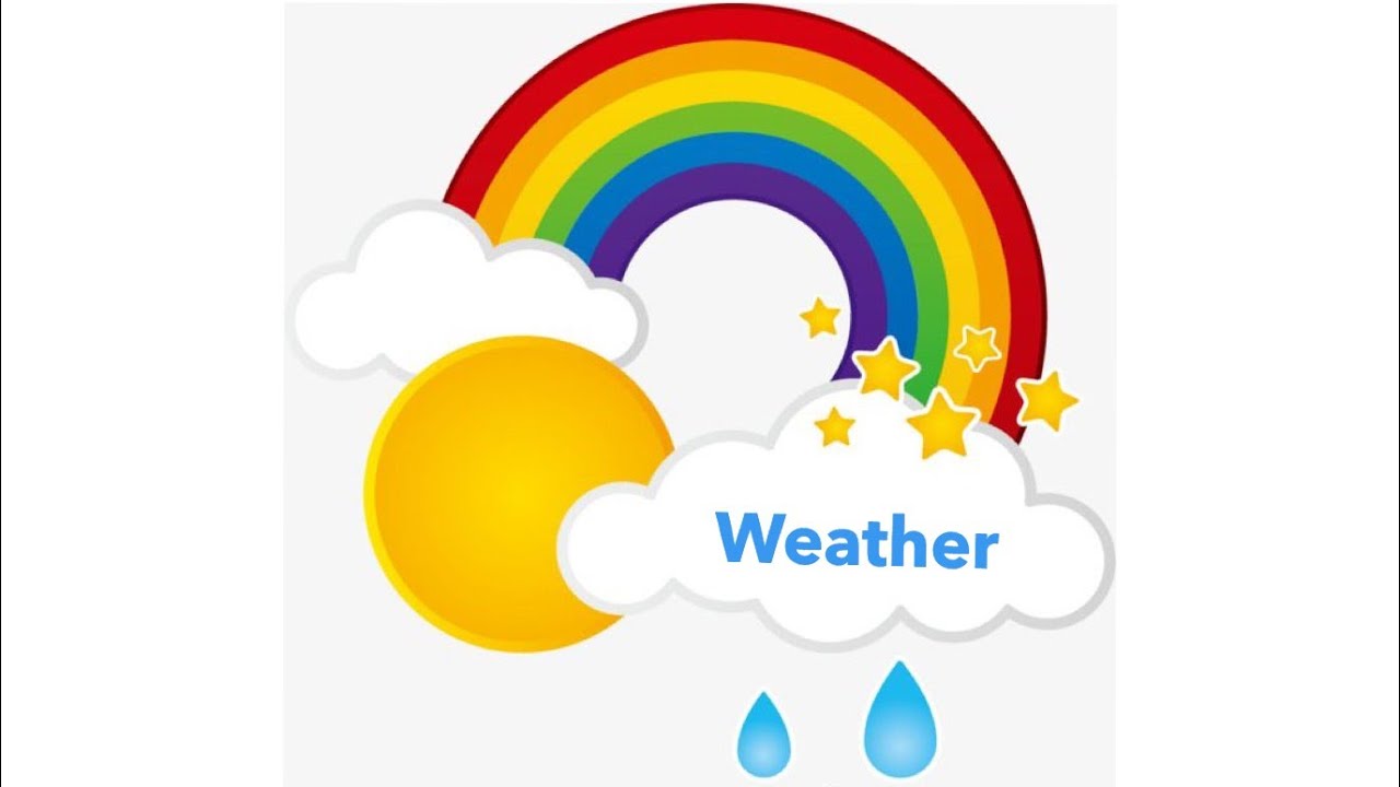 Makaton - Weather - YouTube
