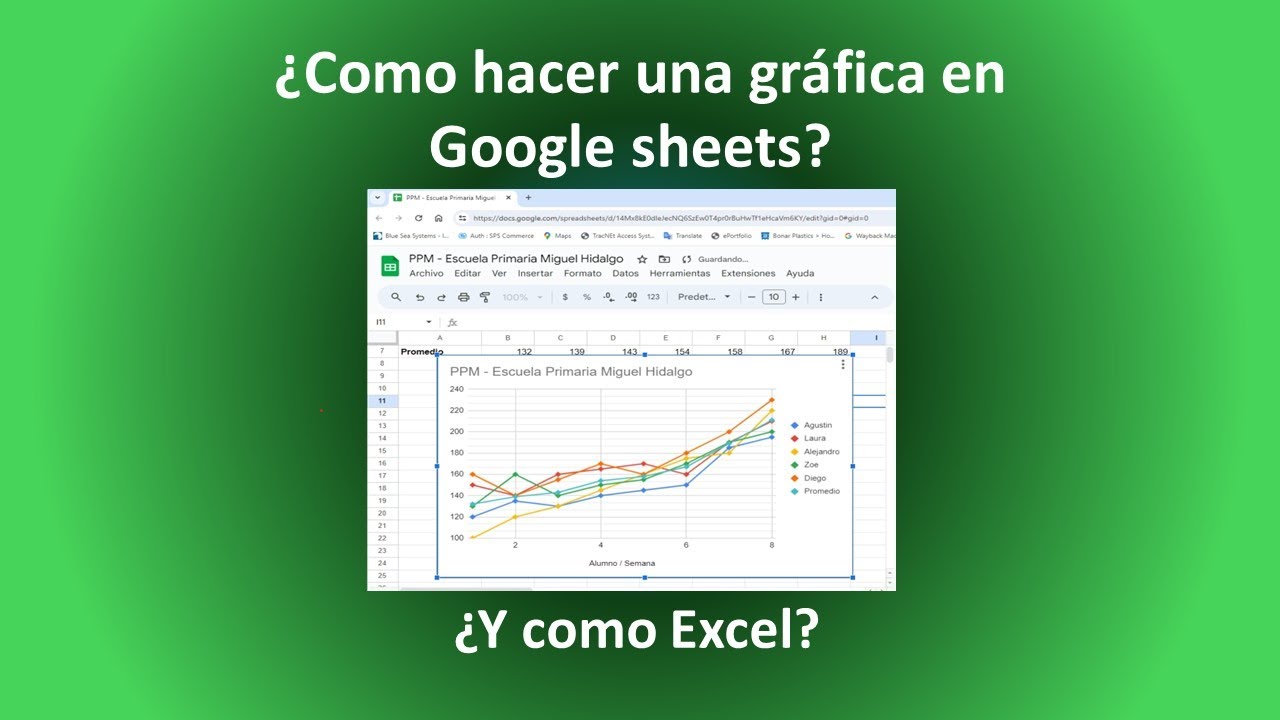 ¿Como hacer una grafica en Google sheets? - YouTube