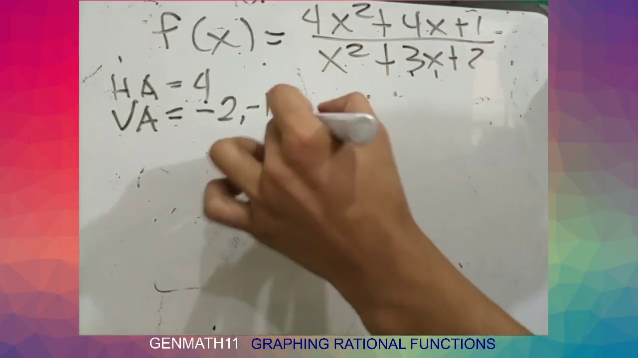 General Mathematics Episode 8 (Lesson 8 Graphing Rational Functions ...