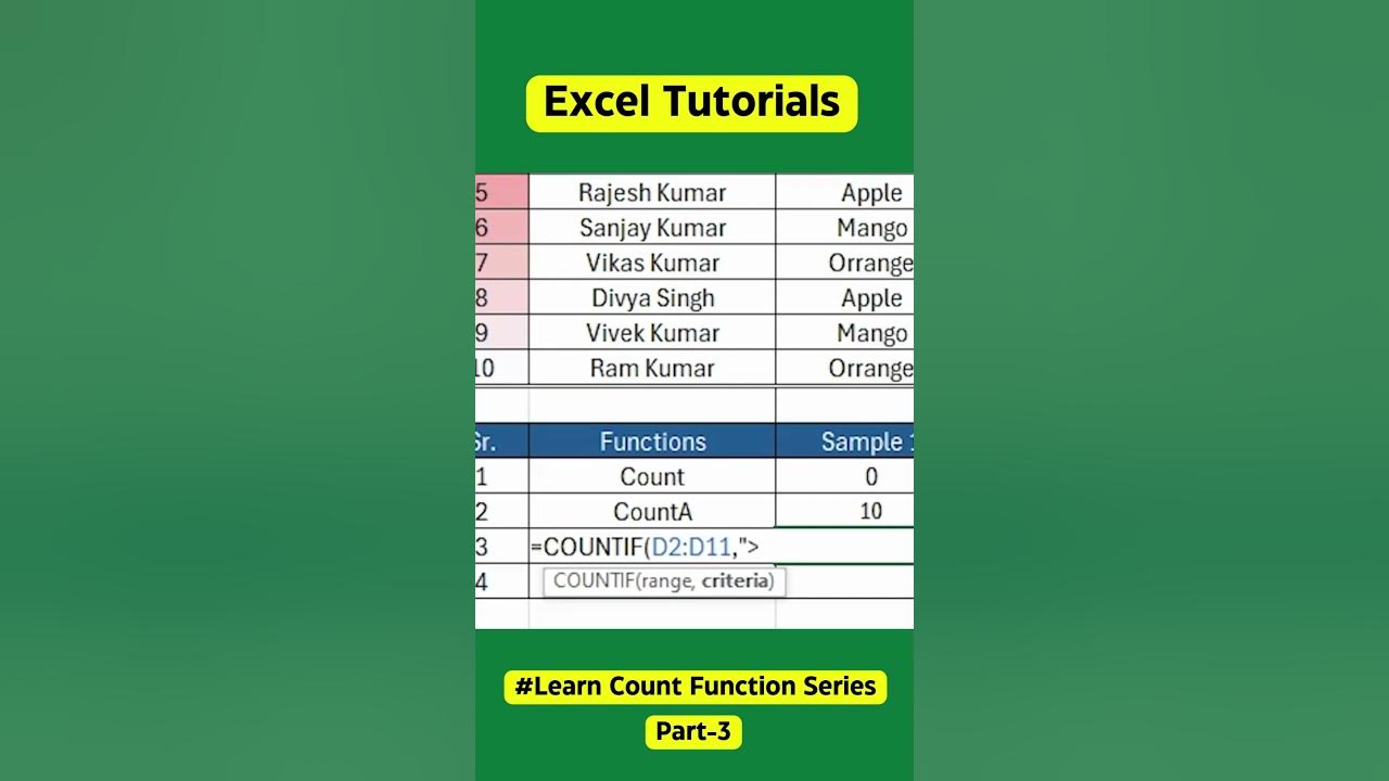 Master COUNTIF in Excel | Easy Step-by-Step Tutorial #countfunction #excel #tutorialexcel # ...