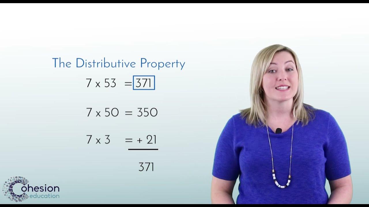 Use Multiplication to Solve Division Problems - YouTube