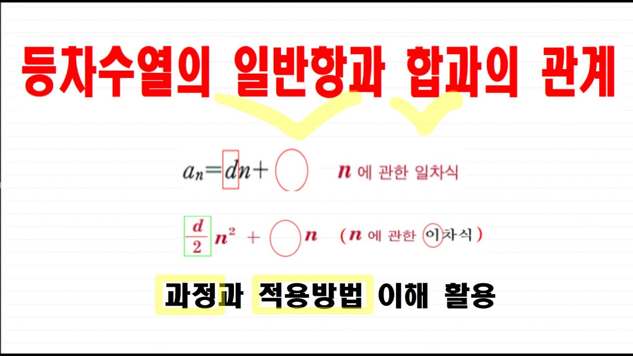 등차수열의일반항과합과의관계등차수열의일반항과합을 자연수에대응하는함수로 표현하고등차수열의합에서바로일반항을구하는간단한방법제시