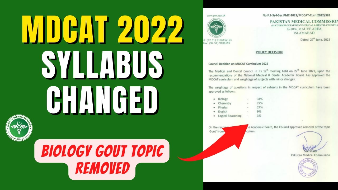 PMC MDCAT Complete Syllabus Changed ! PMC Latest News 2022 - YouTube
