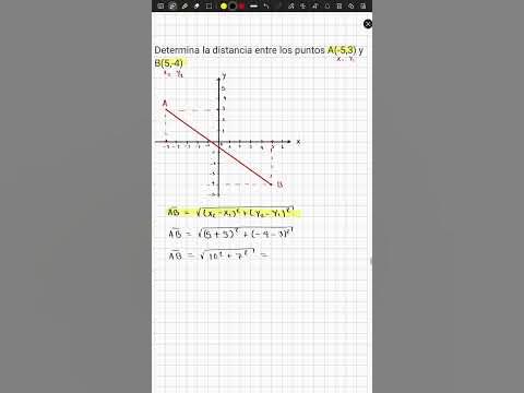 Distancia entre dos puntos - YouTube