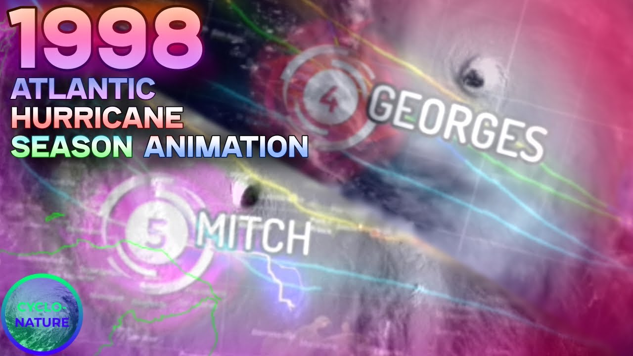 1998 Atlantic Hurricane Season Animation - YouTube